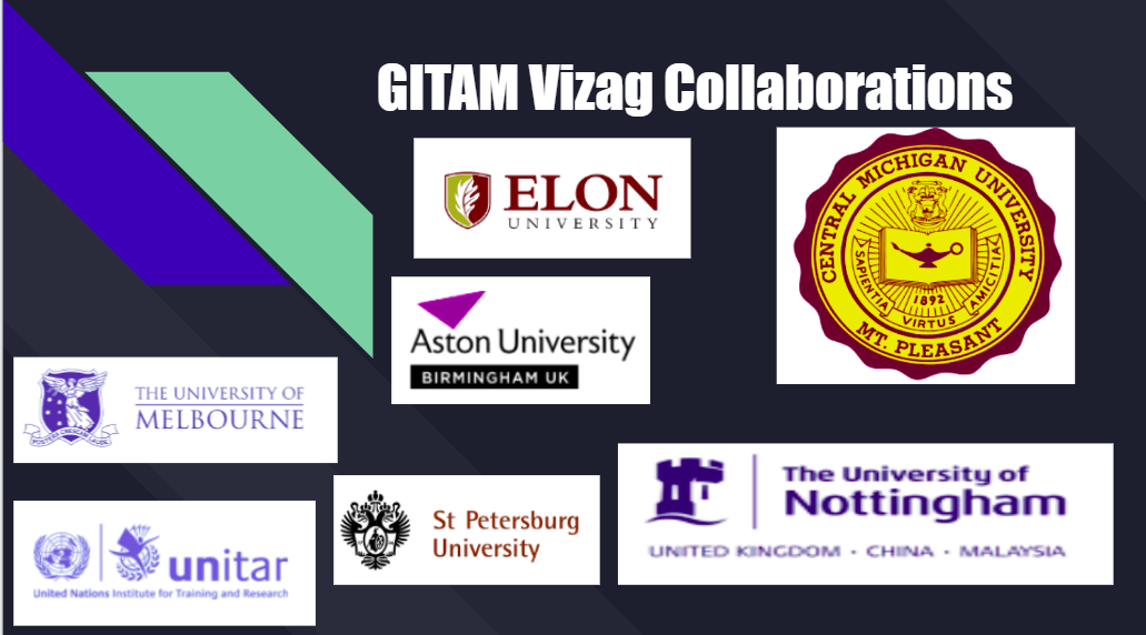 GITAM University Vizag - Fees, Placements, Admission 2023, Address