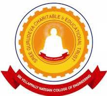 Sri Vellappally Natesan College of Engineering Mavelikkara - Admissions ...