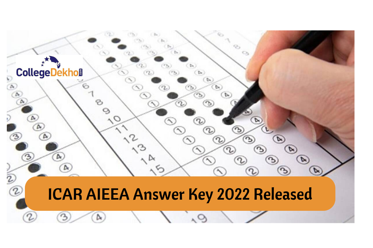 ICAR AIEEA Exam Pattern 2022 (Released )– Type of Questions, Marking
