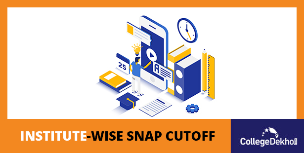 SNAP Scores/Marks Vs Percentile 2022