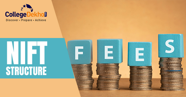 NIFT 2023 - Exam Date (Out), Application Process (Started), Pattern, Syllabus, Preparation