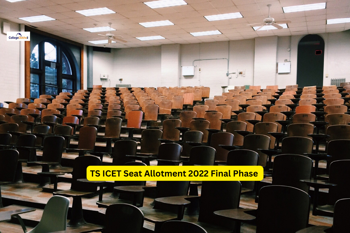 TS ICET Syllabus 2022 – Subject-wise, Topics