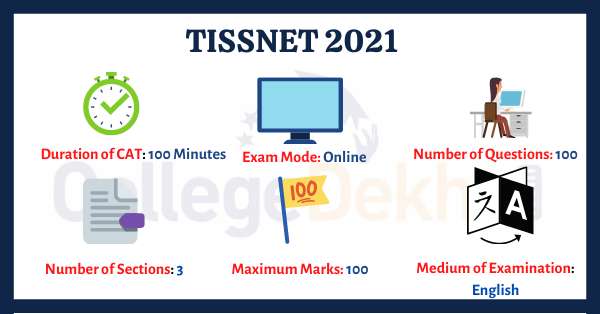 TISSNET 2021 - Results (Out), Counselling/ Admission Dates, Updates