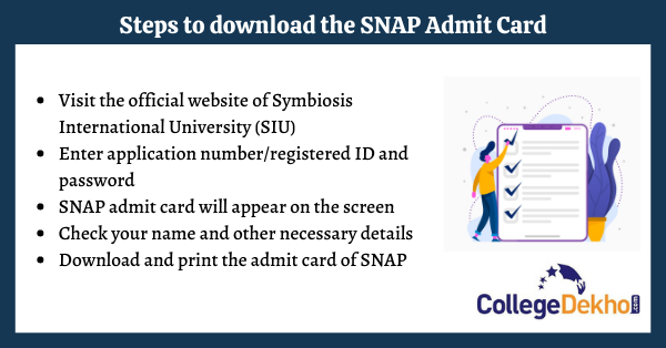 SNAP 2023 Admit Card - Link & Step to Download SNAP Hall Ticket Here
