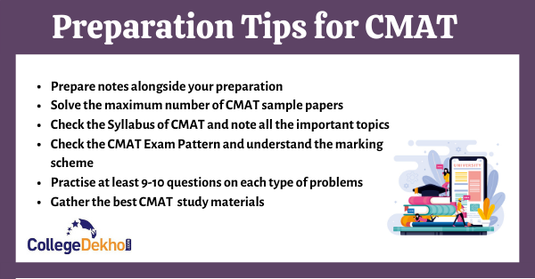 CMAT 2023 Preparation Strategy & Study Plan - Last-Minutes Study Tips