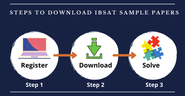 IBSAT 2022 Sample Papers - Download PDFs of Practice Papers & Model Papers