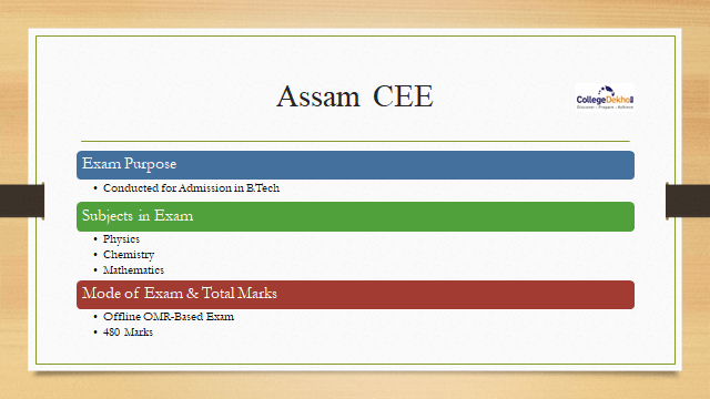 Assam CEE 2022- Result Out (August 9), Cutoff, Counselling (August 26 ...