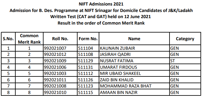 NIFT Admissions 2021 for J&K Students: Eligibility, Exam Dates, Result ...