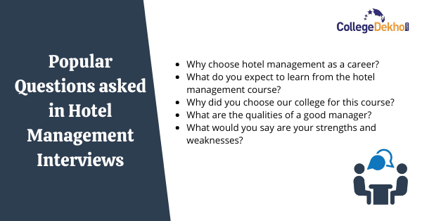 How to Crack GD PI for Hotel Management Admissions | CollegeDekho