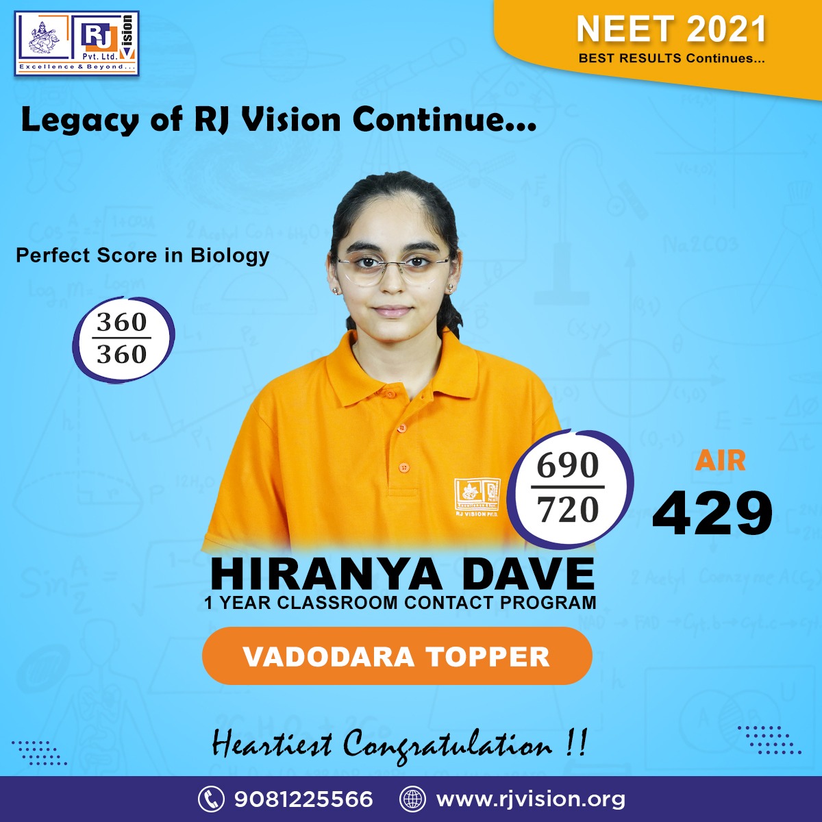 NEET 2021 Toppers List (Out): Check Names, AIR and Marks | CollegeDekho