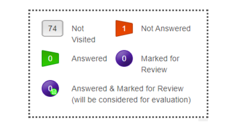 CSIR NET 2022 Online Test Instructions - Check Detailed Procedure of ...