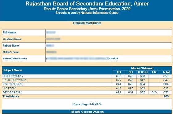 RBSE Board 12th Result 2023- Rajasthan Board Class 12 Result 2023 ...
