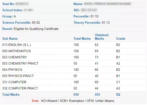 GSEB 12th Result 2022 (Out)- Date, Direct Link to Check Result @ gseb ...