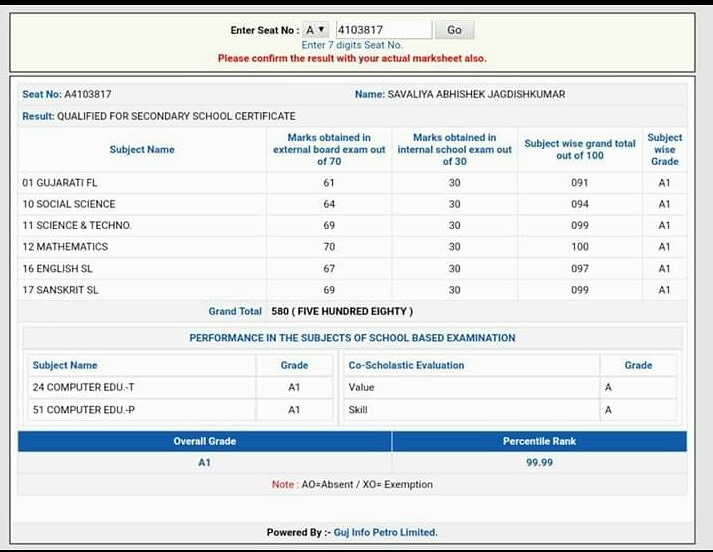 GSEB SSC Result 2023 Gujarat Board 10th Result Declared Gseb GSEB SSC Result 2023 Gujarat Board 10th Result Declared Gseb