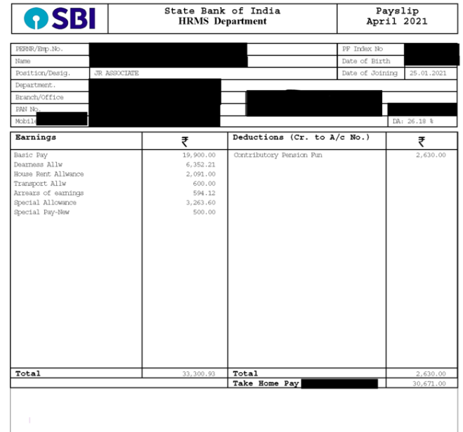 SBI Clerk Salary: Check Salary Structure, Allowances, Perks & Benefits ...