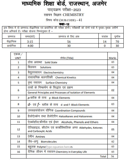 RBSE 12th Science Syllabus 2022-23: Check Latest Rajasthan Board 12th ...