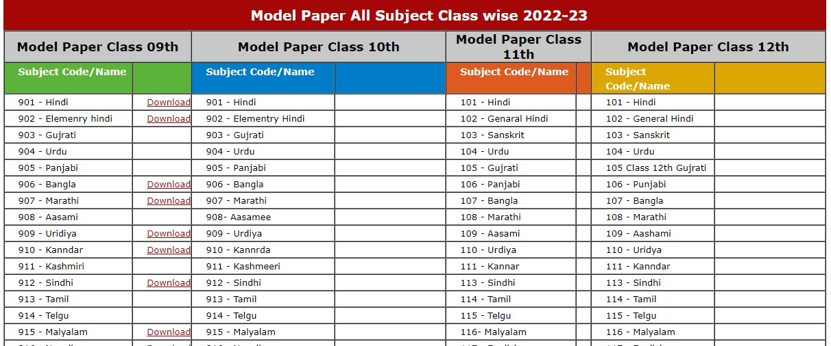 UP Board 12th Model Paper 2023 - Download UP Board Class 12th All ...