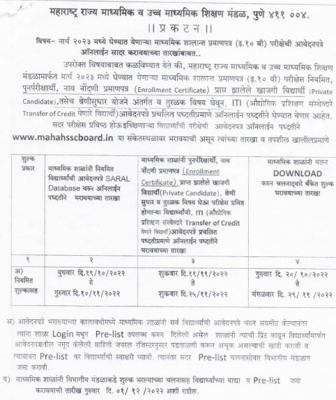 Maharashtra 12th Board 2023 - Check MSBSHSE HSC Exam Dates, Syllabus ...